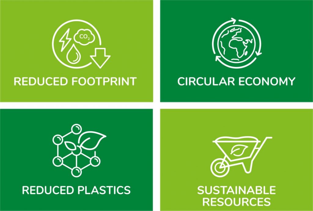 Jiffy Sustainable Peat Pellets | Plant Pellets | Jiffy Group